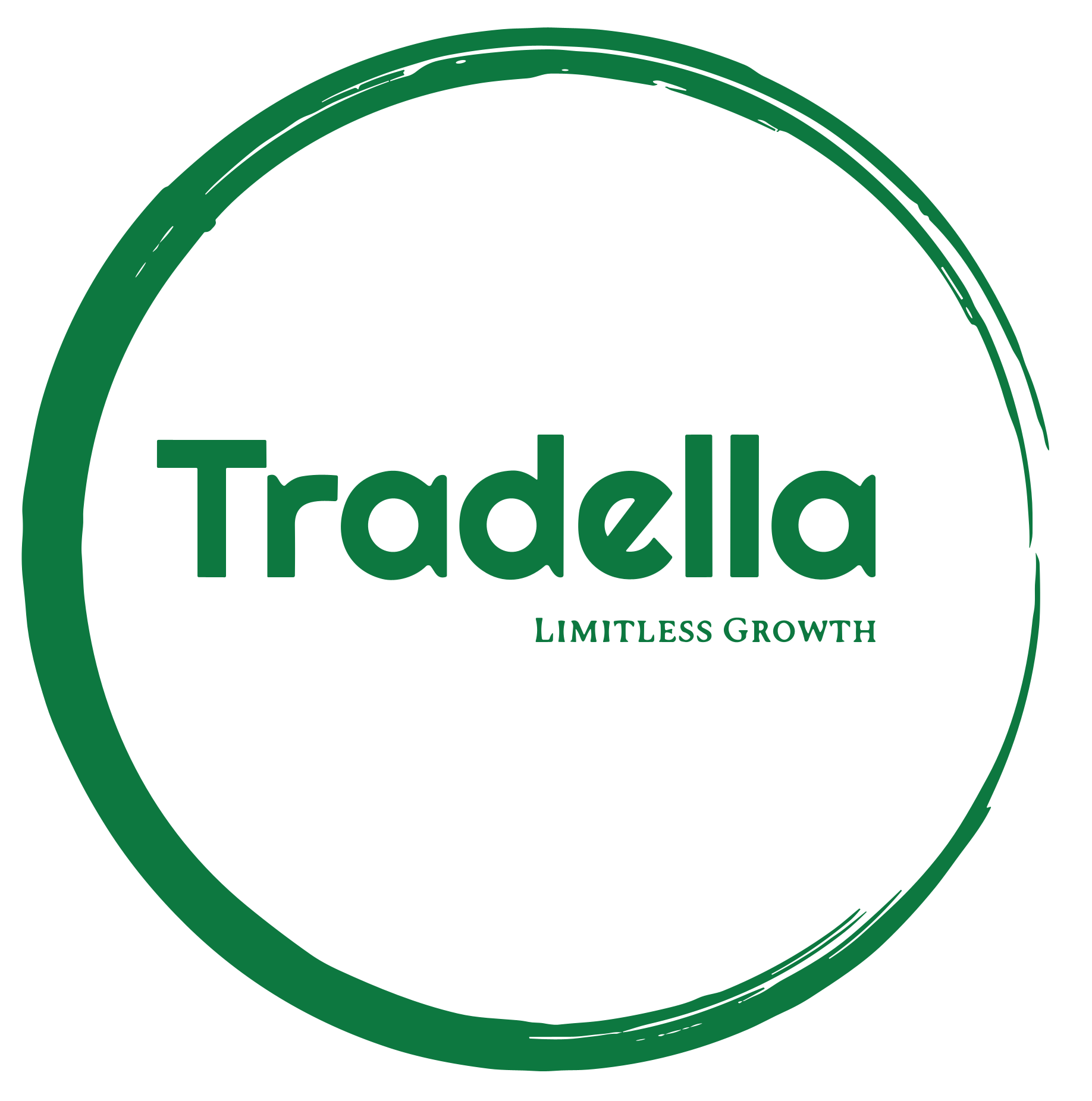 TRADELLA – Limitless Growth